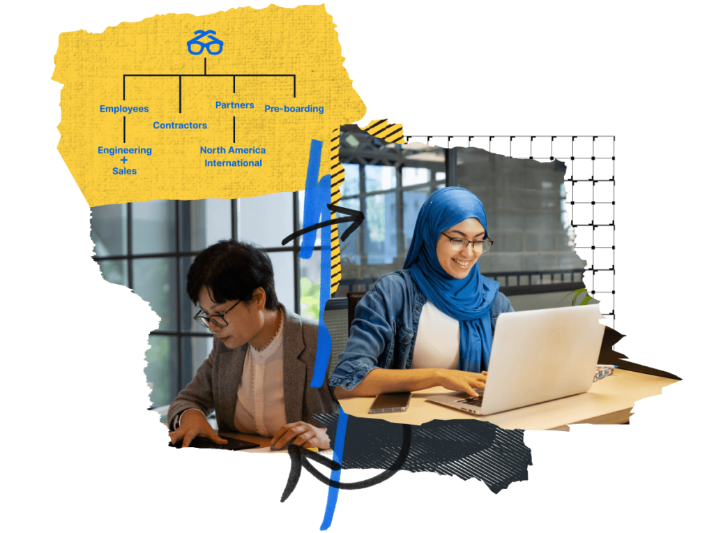 The Degreed Learning Experience and Upskilling Platform | Degreed The Degreed Learning Experience and Upskilling Platform | Degreed