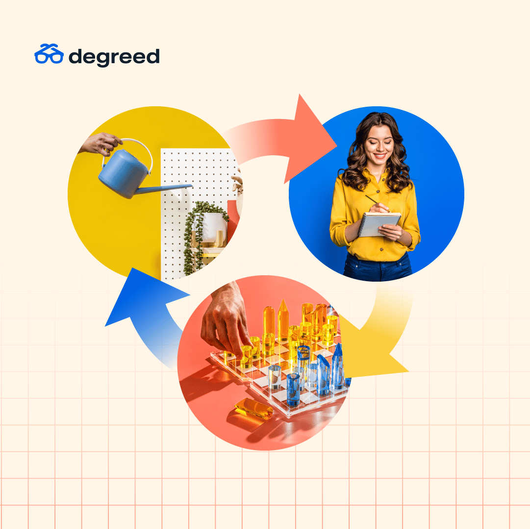 Cómo (y por qué) crear una cultura de aprendizaje permanente - Degreed